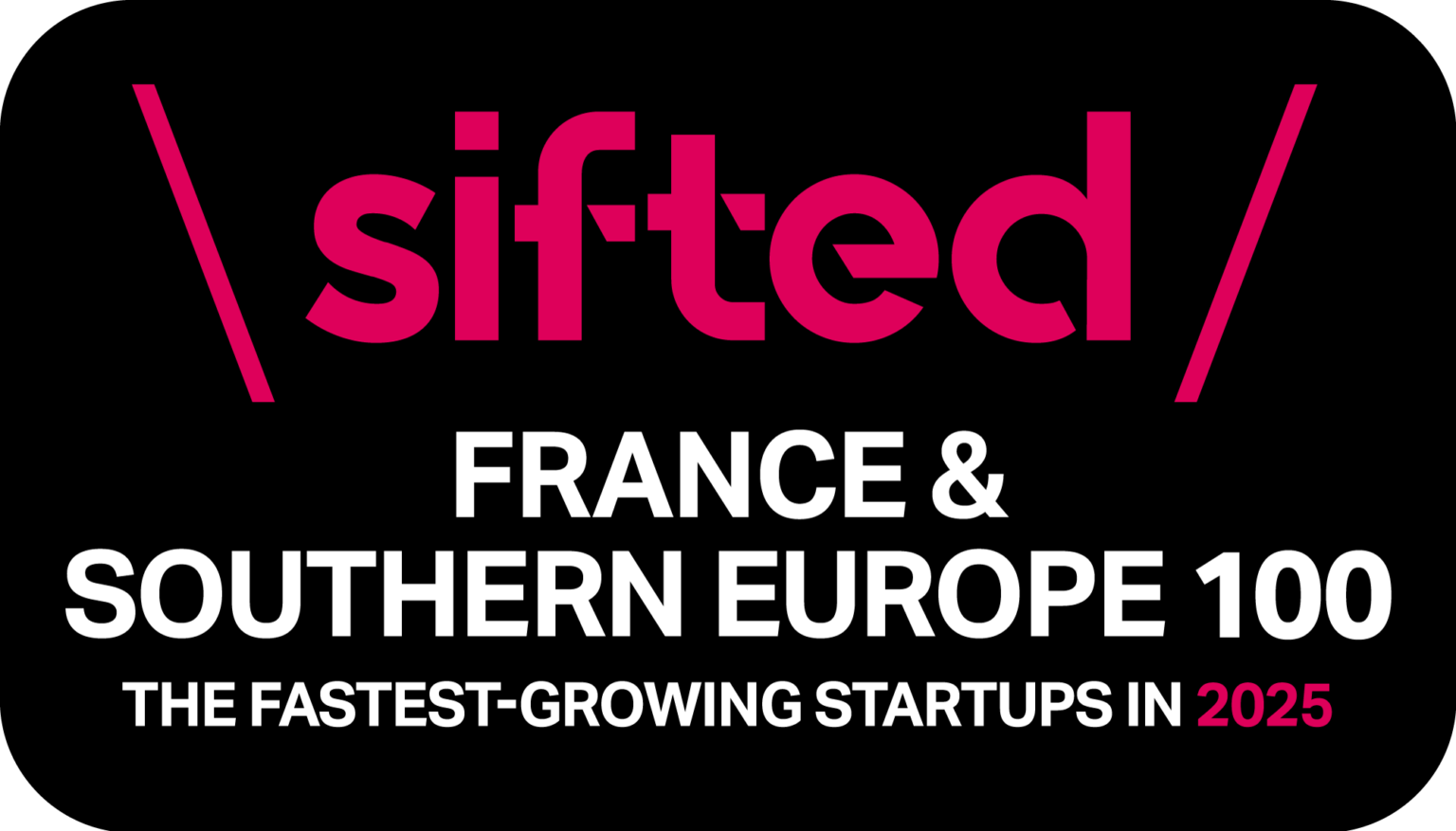 Data Anonymization Software - Nymiz